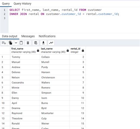 Github Vinexy Sql Queries
