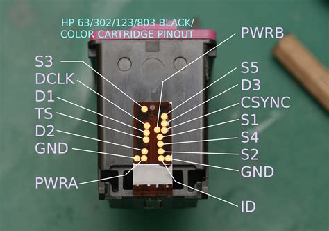 Hp Printer Cartridge Control Module Details