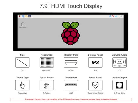 WAVESHARE Raspberry Pi Screen Inch Monitor Capacitive Touch Screen LCD Resolution