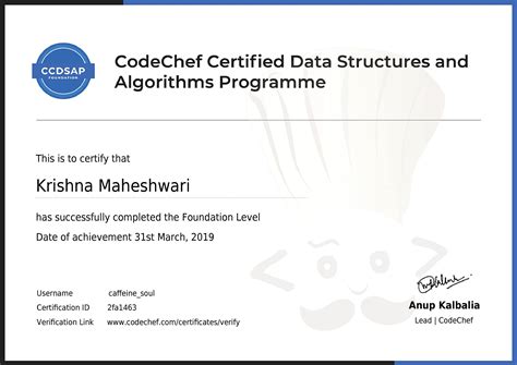 User Certificate CodeChef