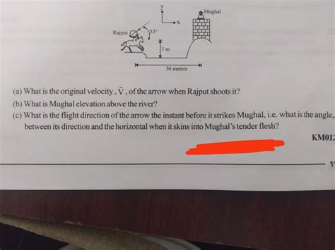 Sadistic Af Allen Module R Jeeneetards