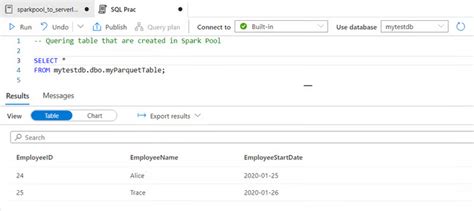 How To Query Spark Tables From Serverless Sql