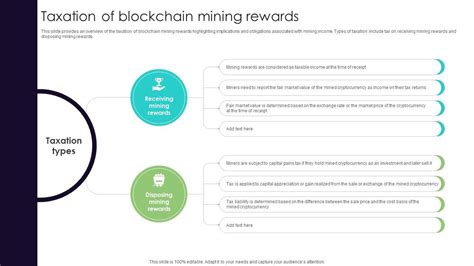 taxation of blockchain mining rewards everything you need to know about