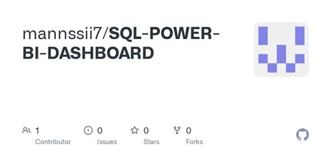 Github Mannssii7sql Power Bi Dashboard