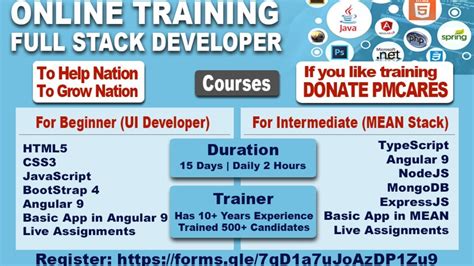 Full Stack Development Course Introduction Angular 89 Nodejs