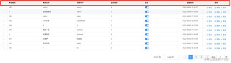 Vue3element Puls全局修改表头样式（背景色，表头文字）统一管理样式技术栈基于：vue3 Elemen 掘金