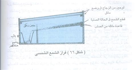 استخلاص وإنتاج الشمع