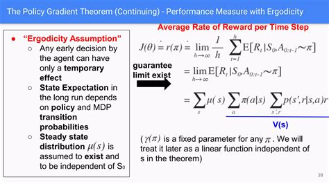 Reinforcement Learning：policy Gradient Part 1 Pptx Artificial Intelligence Technology