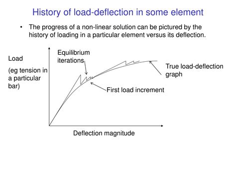 Ppt Mech3300 Finite Element Methods Powerpoint Presentation Free