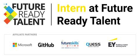 Manav Deep Singh Lamba On Linkedin Microsoft Azure Github Cloud 24 Comments