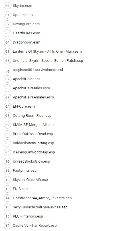 Prerelease Inconsistent Load Order For Implicit ESMs ESLs Issue 833 Loot Loot GitHub