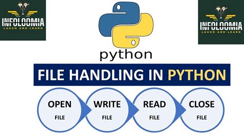 Files Handling In Python Python Files Handling How To Read Files In
