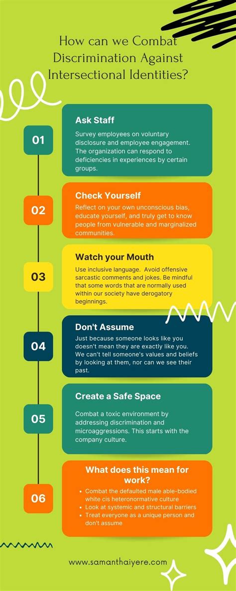 What Is Intersectionality And What Does It Mean For The Workplace