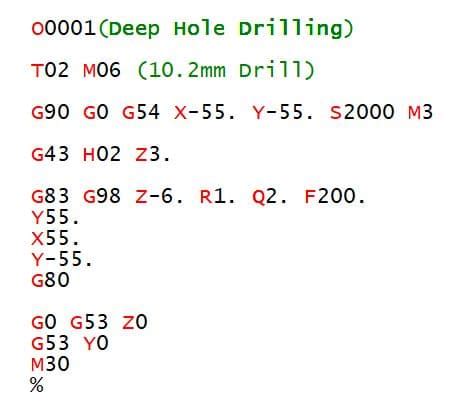 G83 Peck Drilling Program CNC Training Centre
