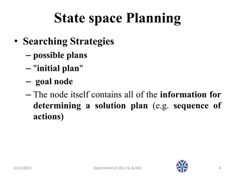 Aisession 26 Algorithm For State Spacepptx Computing Technology