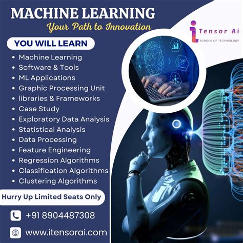 Itensor Ai Education On Linkedin Machinelearning Learnml Ai Datascience Innovation