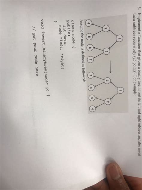 Solved 5 Implement A Function That Given A Binary Tree