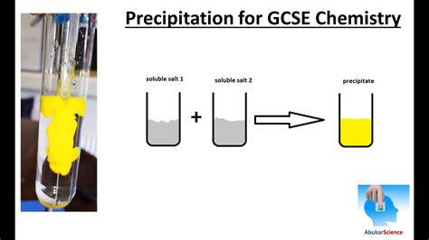 Precipitate Chemistry
