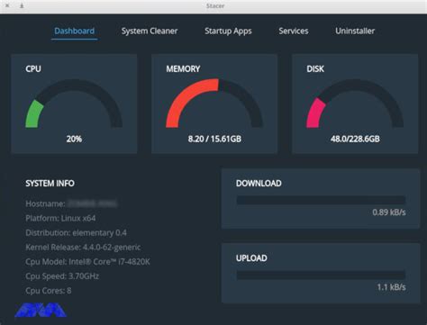 The Art Of Ubuntu Server Monitoring Best Practices And Tools Neuronvm Blog