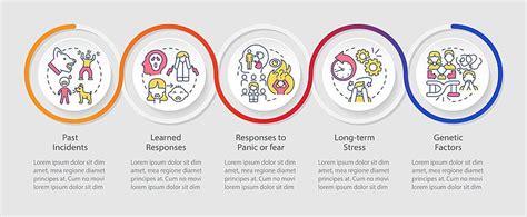 User Roles And Permissions Loop Concept Icon Identification Computer