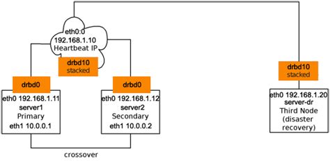 AlanStudio Linux Tutorial