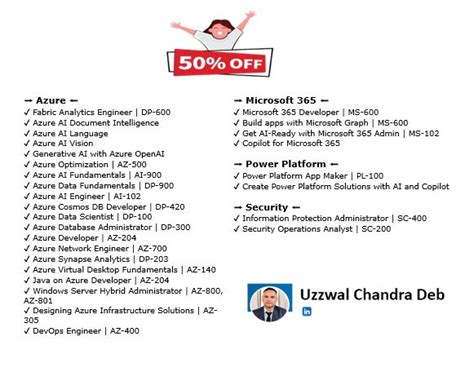 Microsoftlearn Azure Dataengineer Datascientist Aiengineer Fabricanalyst Rajendra Kishan