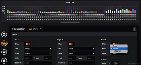 Grafana使用mysql数据源展示grafana展示mysql数据 Csdn博客