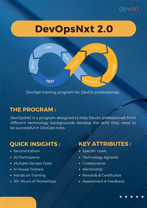Devon On Linkedin Devon Devops Devopsnxt Aws Techengineering Growth Tshaped