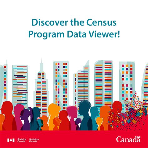 Melissa He Kang On Linkedin Esri Arcgis