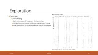 Rattle Graphical Interface For R Language PPT