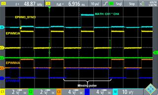 参考译文 TMS F CTBPHS 首次加载到 TBCTR 时从 ePWM 上缺少 PWM 脉冲 C 微控制器参考译文帖 Read Only