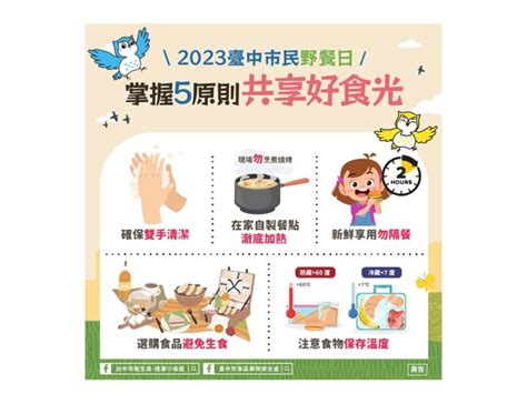 「2023台中市民野餐日」1 26登場 食安處籲掌握5原則共享好「食」光 蕃新聞