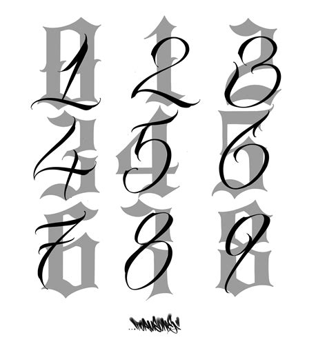 Tattoo Font Numbers