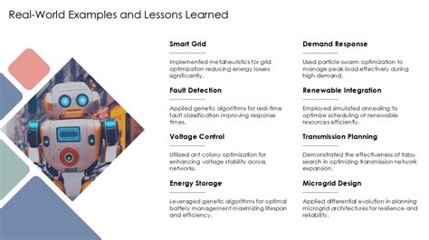 Real World Examples And Lessons Learned Metaheuristics Ppt Structure Acp Ppt Template