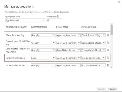 Joined Aggregate Table Throwing Errors On Aggregat Microsoft Fabric Community