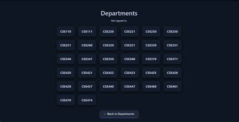 Bracu Notes Sharing Website