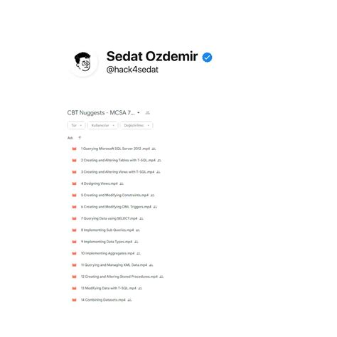 Sql Sqlserver Database Freelearning Datascience Careerdevelopment Sedat Ozdemir