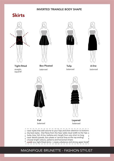 Body Shape Ultimate Guide Part 3 Inverted Triangle Shape