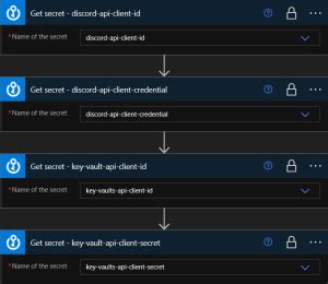 Power Automate Make Your Recurring Flow Change Its Own Trigger Value Recursion No