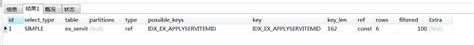 Mysql优化 Explain 索引explain Indexmerge Ref卖栗的博客 Csdn博客