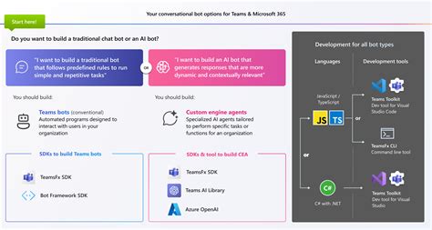 bots y agentes teams microsoft learn