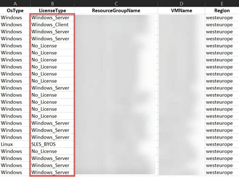 verify azure hybrid benefit for windows and linux with powershell