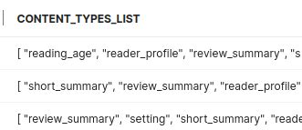 MultiSelect In SQL Query Is Not Working Queries And Resources Retool Forum