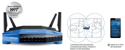 Linksys India Introduces Its Advanced Dual Band Gigabit WRT1900ACS Wi Fi Router PR Agency In