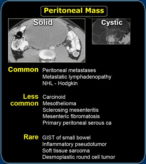 The Radiology Assistant Peritoneal Pathology