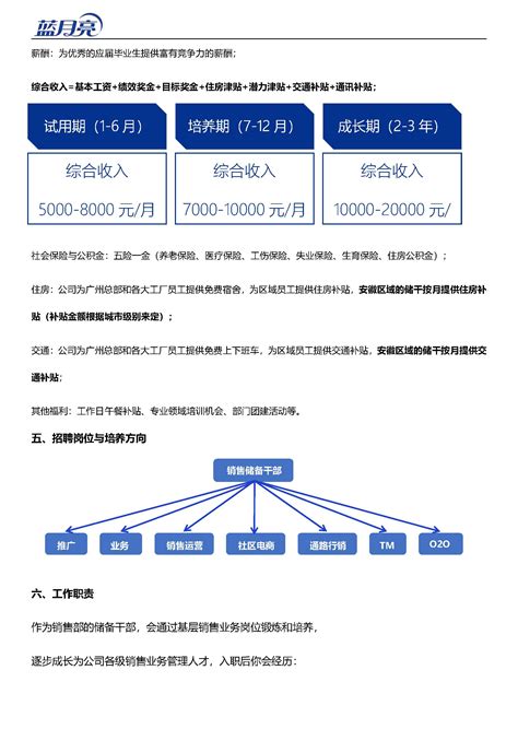 蓝月亮2023春季校园招聘简章 就业信息网