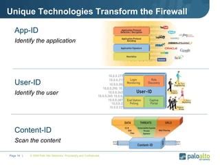 Palo Alto Networks Next Generation Firewalls PPT Operating Systems Computer Software And