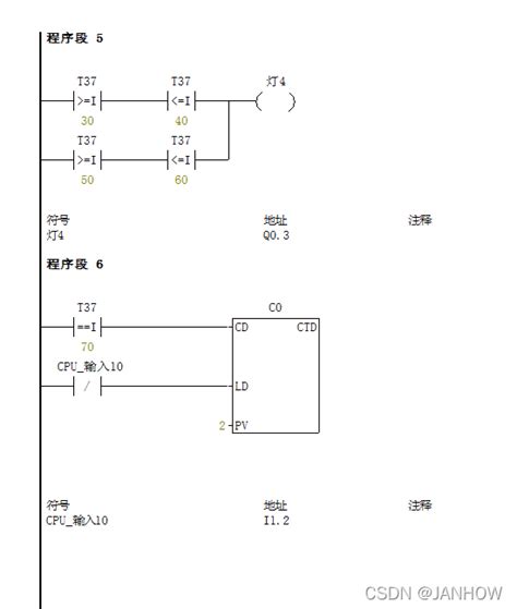 plc练习题 csdn博客