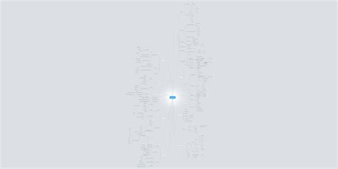 Immunology Mindmeister Mind Map