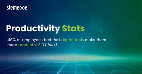 stemexe on linkedin productivity digitaltools digital collaboration stemexe